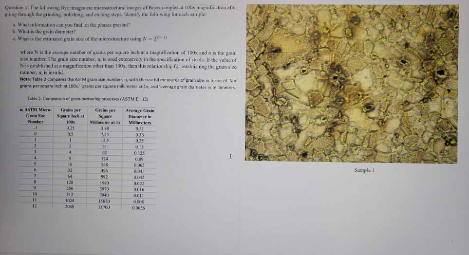 The following five images are microstructural images | Chegg.com