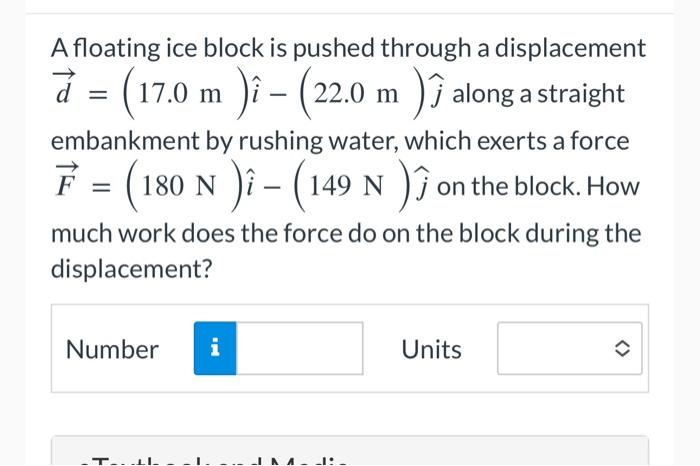 Solved A floating ice block is pushed through a displacement | Chegg.com