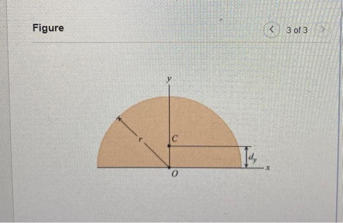 Solved Parallel-Axis Theorem for an Area Learning Goal: To | Chegg.com