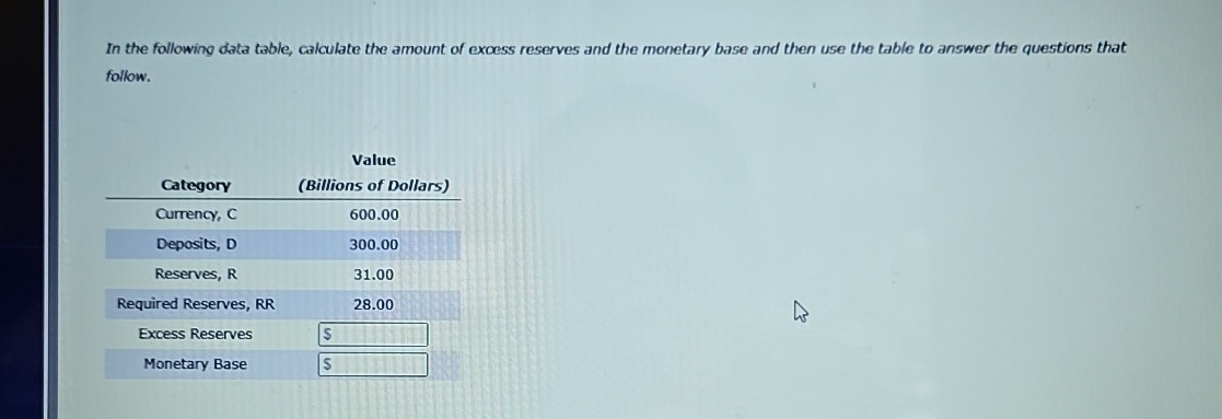 Solved In The Following Data Table Calculate The Amount Of 7639