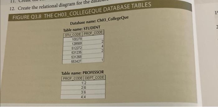 Solved 9. Create the table that would result from π | Chegg.com