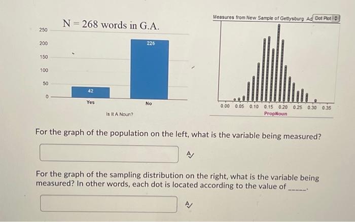 Solved Just by looking at the graph of the population on the | Chegg.com