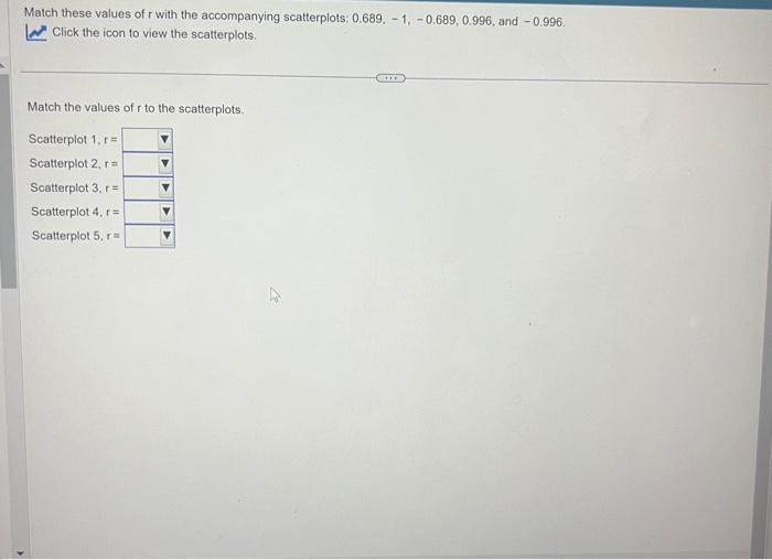 Solved Scatterplot 1 Scatterplot 2 Scatterplot 3 Scatterplot | Chegg.com