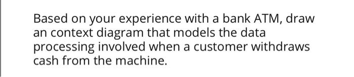Solved Based on your experience with a bank ATM, draw an | Chegg.com