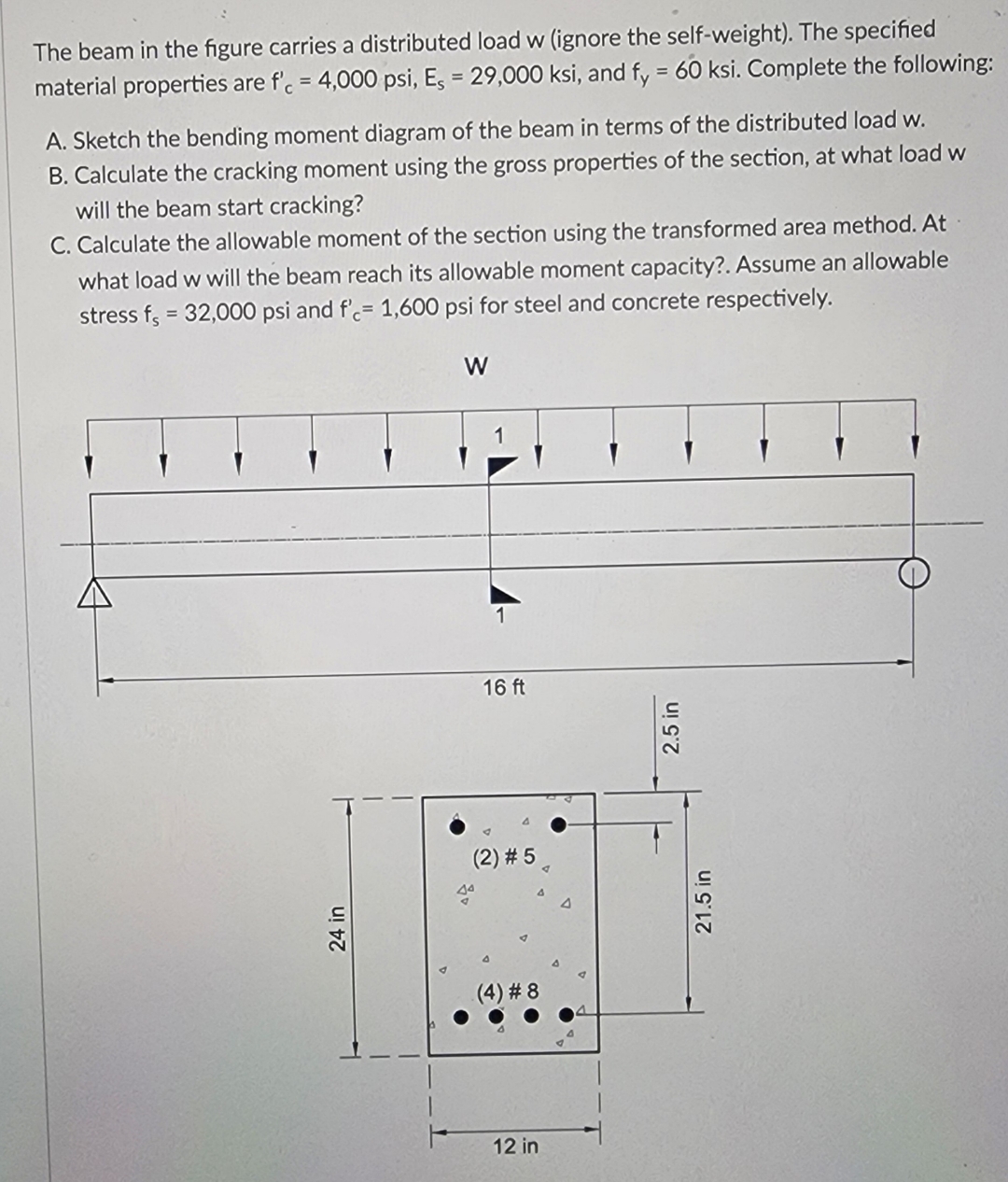 Solved The beam in the figure carries a distributed load | Chegg.com