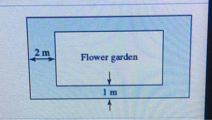 Solved A rectangular flower garden with an area of mis | Chegg.com