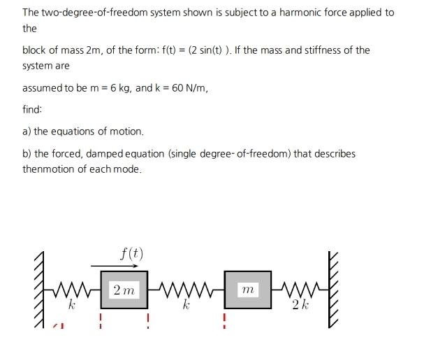 Solved The two-degree-of-freedom system shown is subject to | Chegg.com
