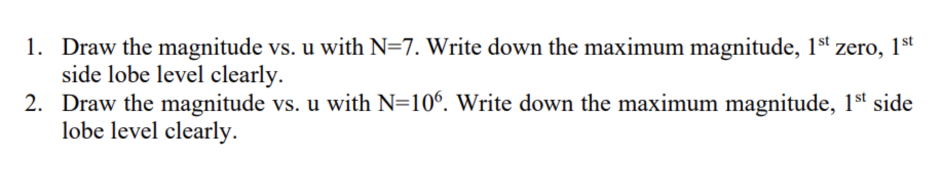 Solved Draw the magnitude vs. u ﻿with N=7. ﻿Write down the | Chegg.com