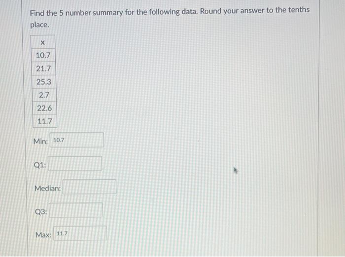 Solved Find the 5 number summary for the following data. | Chegg.com