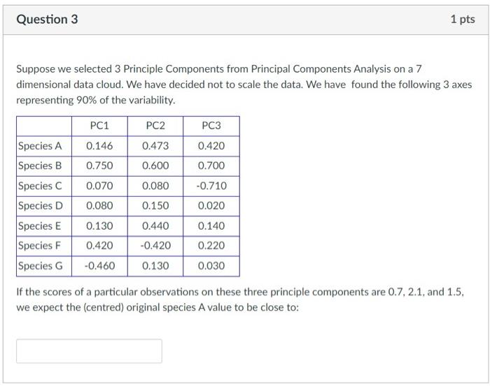 Solved Suppose we selected 3 Principle Components from | Chegg.com