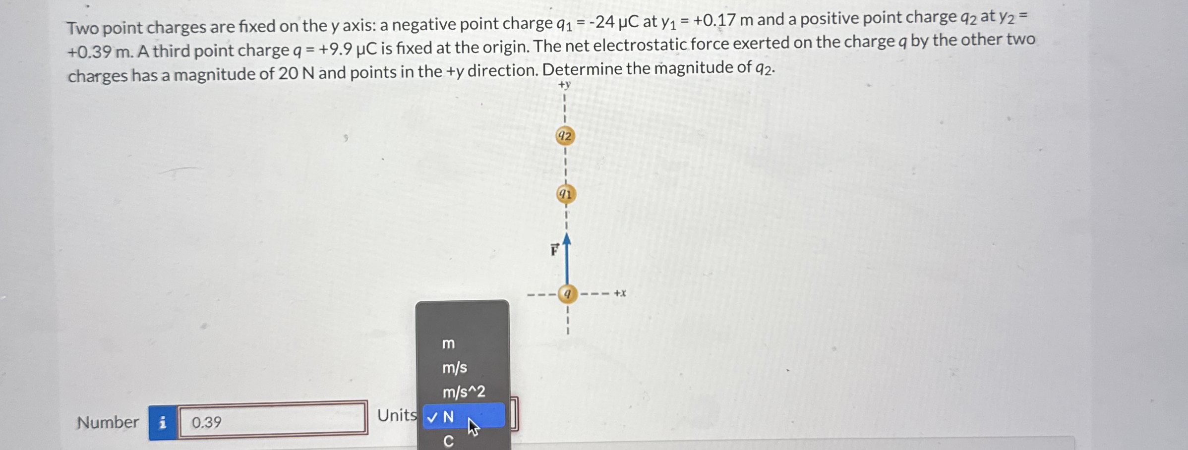 Two point charges are fixed on the y ﻿axis: a | Chegg.com