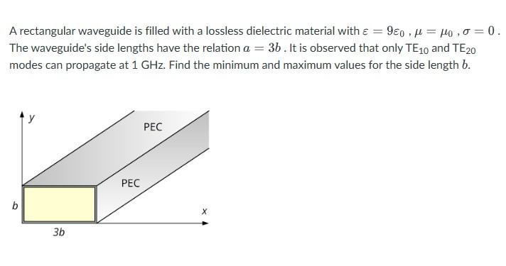 Solved A rectangular waveguide is filled with a lossless | Chegg.com