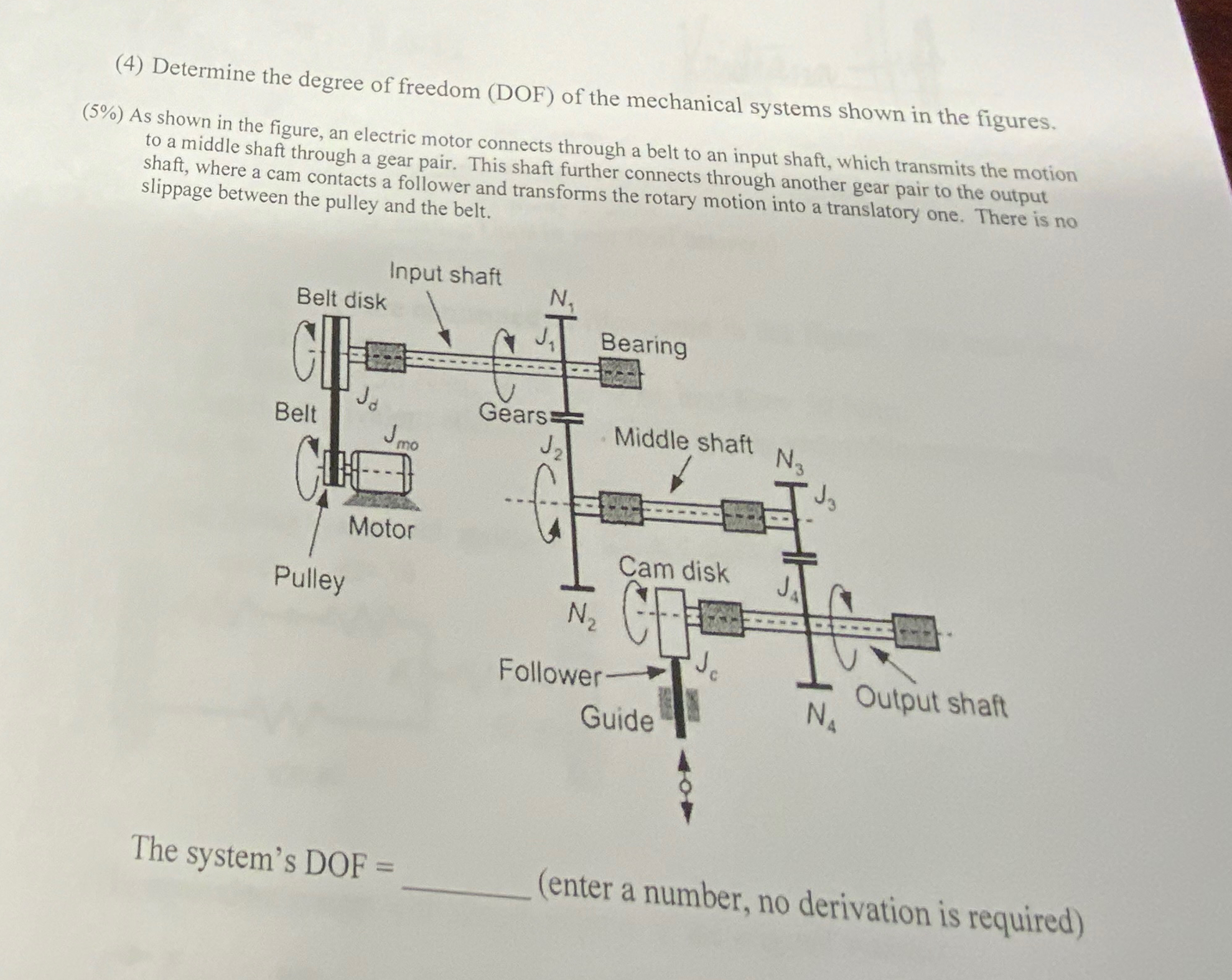 Solved (4) ﻿Determine the degree of freedom (DOF) ﻿of the | Chegg.com