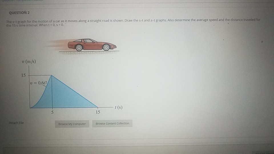 Solved QUESTION 2 The v-t graph for the motion of a car as | Chegg.com