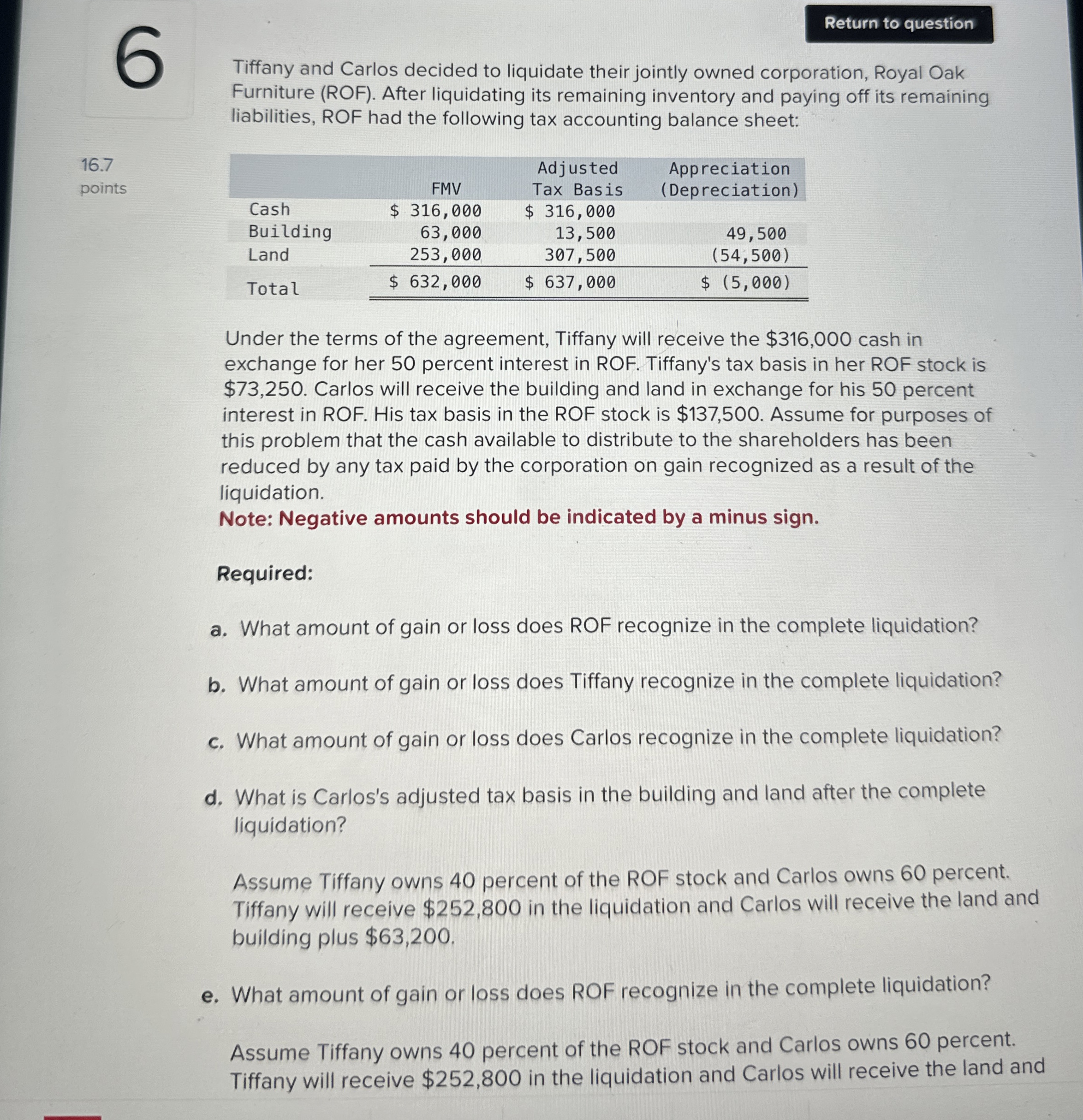 Solved Tiffany and Carlos decided to liquidate their jointly | Chegg.com