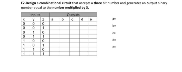 Solved E2 Design A Combinational Circuit That Accepts A 7825