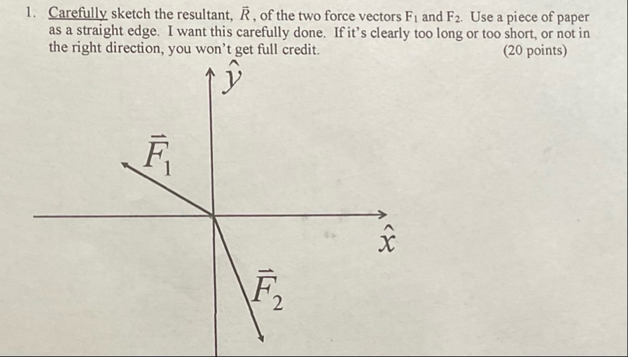 Solved Carefully sketch the resultant, vec(R), ﻿of the two | Chegg.com