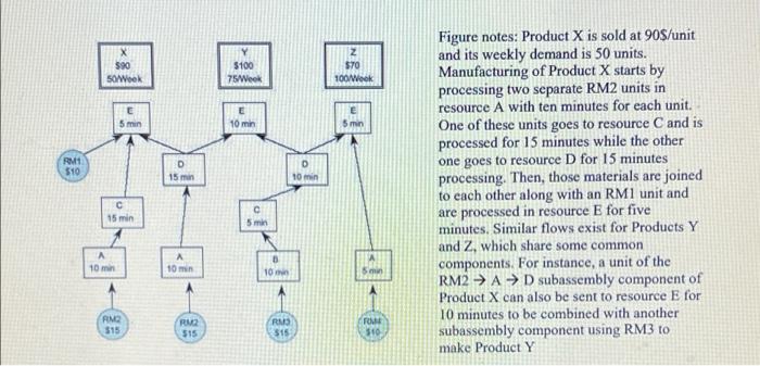 Solved 2. PQ Problem: Notation note - This example is based | Chegg.com