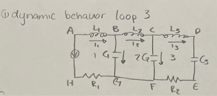 Solved (1) dynamic behavior loop 3 | Chegg.com