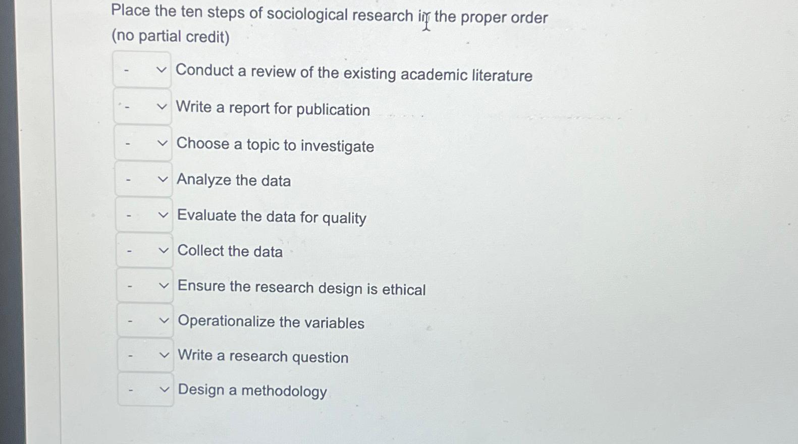 Solved Place the ten steps of sociological research irf the | Chegg.com