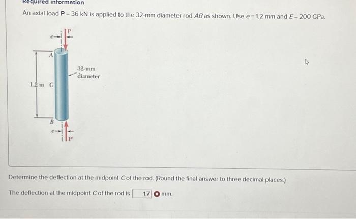 Solved An axial load P=36kN is applied to the 32 mm diameter | Chegg.com