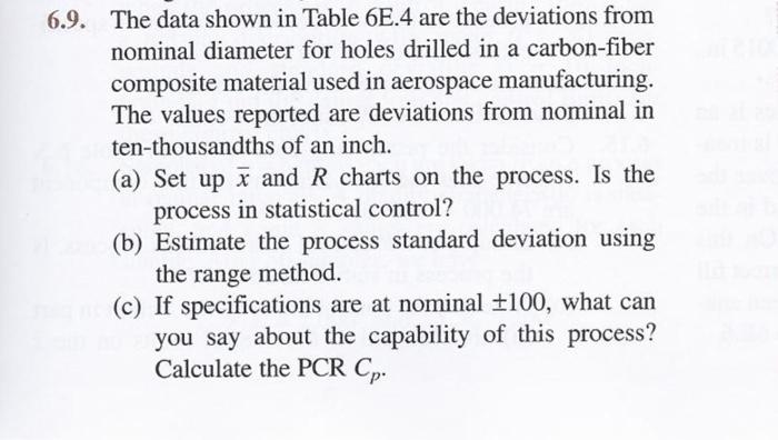 Solved 6.9. The data shown in Table 6E.4 are the deviations | Chegg.com
