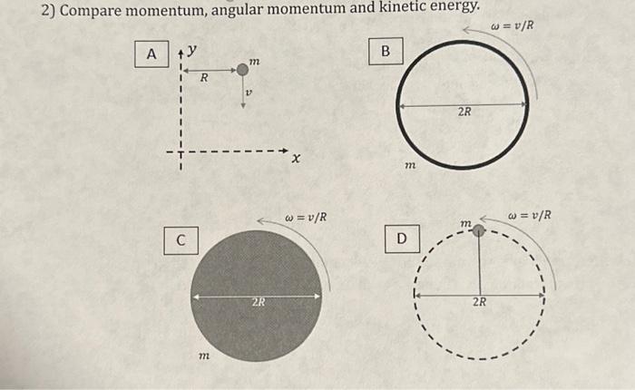 Solved Four objects are shown moving above. (A) A mass is | Chegg.com