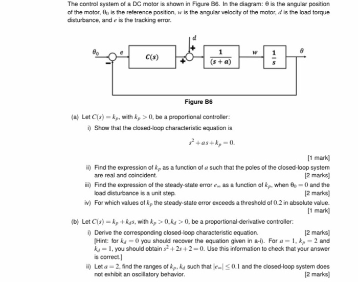 Solved The control system of a DC motor is shown in Figure | Chegg.com