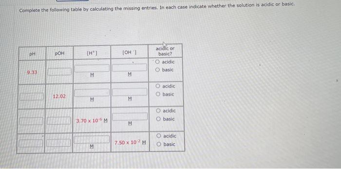 Solved Complete the following table by calculating the | Chegg.com