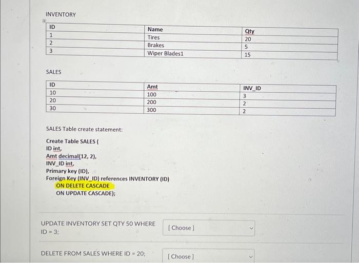 Solved INVENTORY SALES SALES Table create statement: Create | Chegg.com