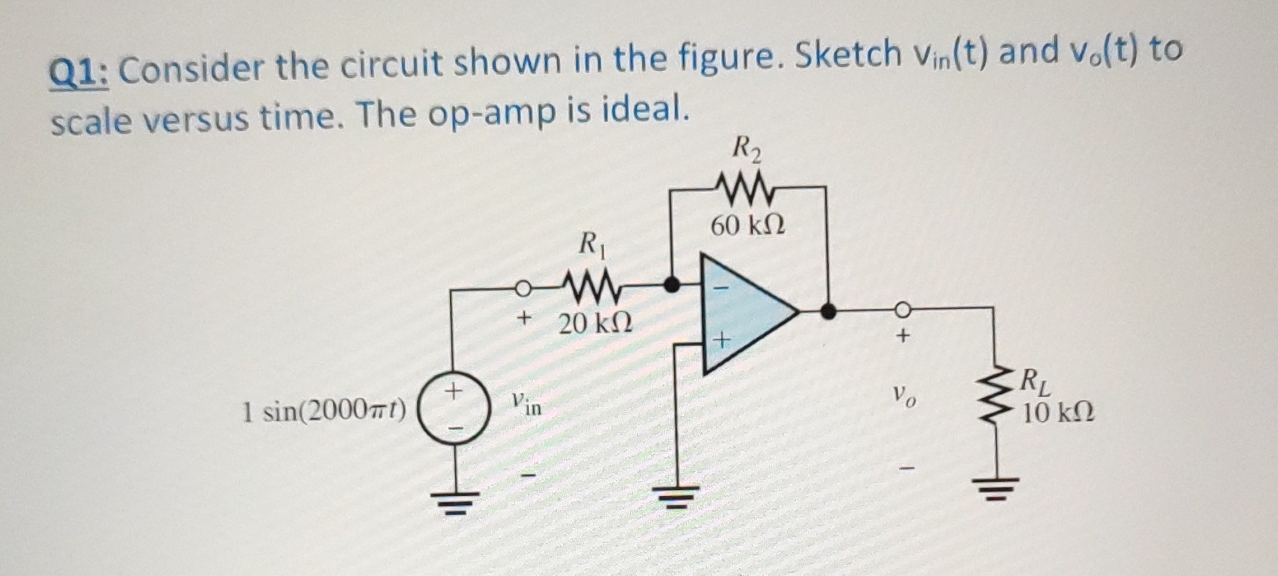 Solved Q1: Consider the circuit shown in the figure. Sketch | Chegg.com