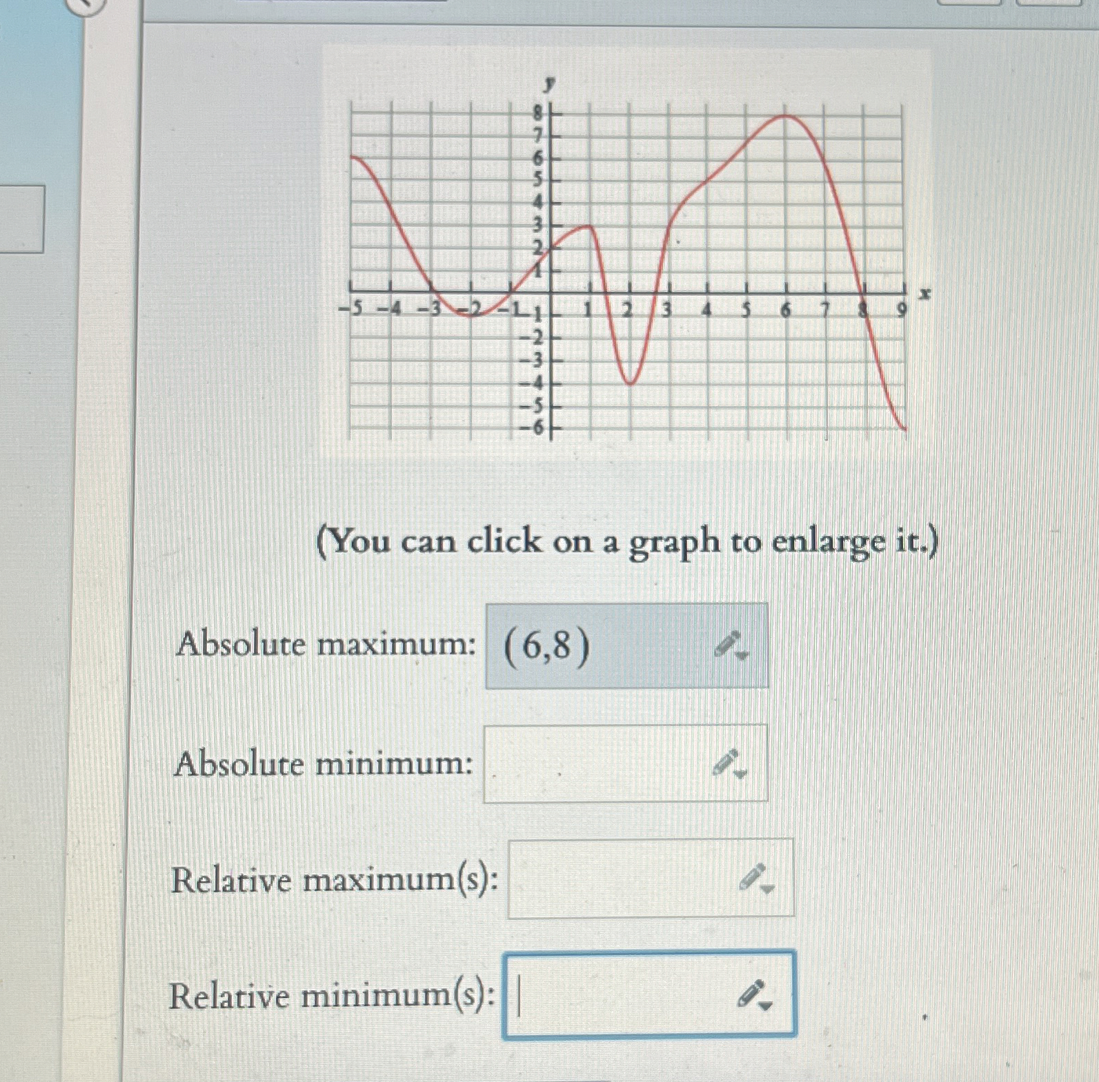 Solved (You can click on a graph to enlarge it.)Absolute | Chegg.com