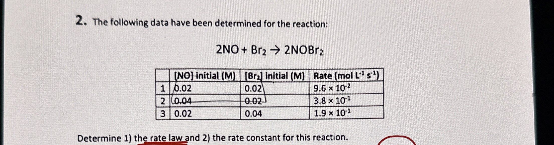 The following data have been determined for the | Chegg.com