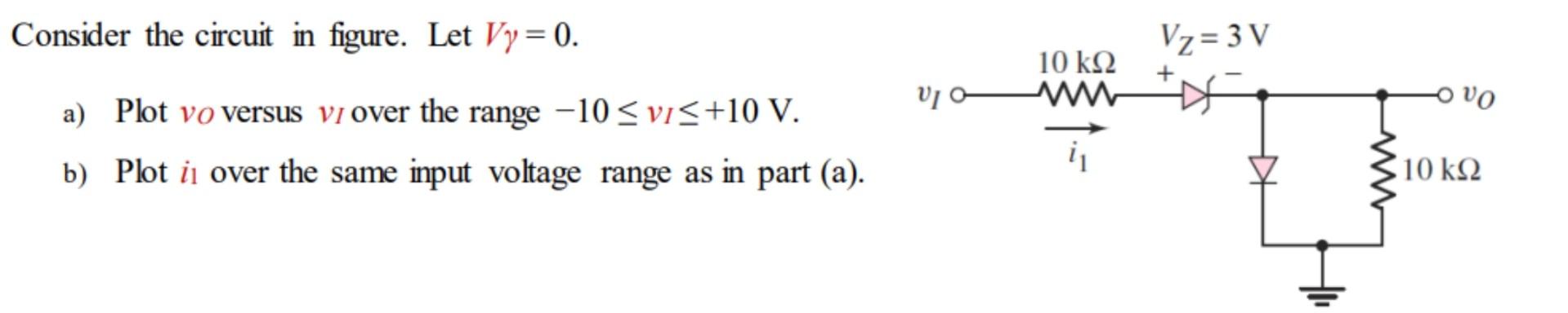 Solved Consider the circuit in figure. Let Vγ=0. a) Plot vO | Chegg.com