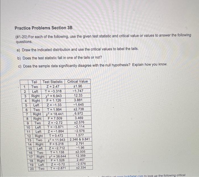 Solved Practice Problems Section 3B (#1-20) For each of the | Chegg.com