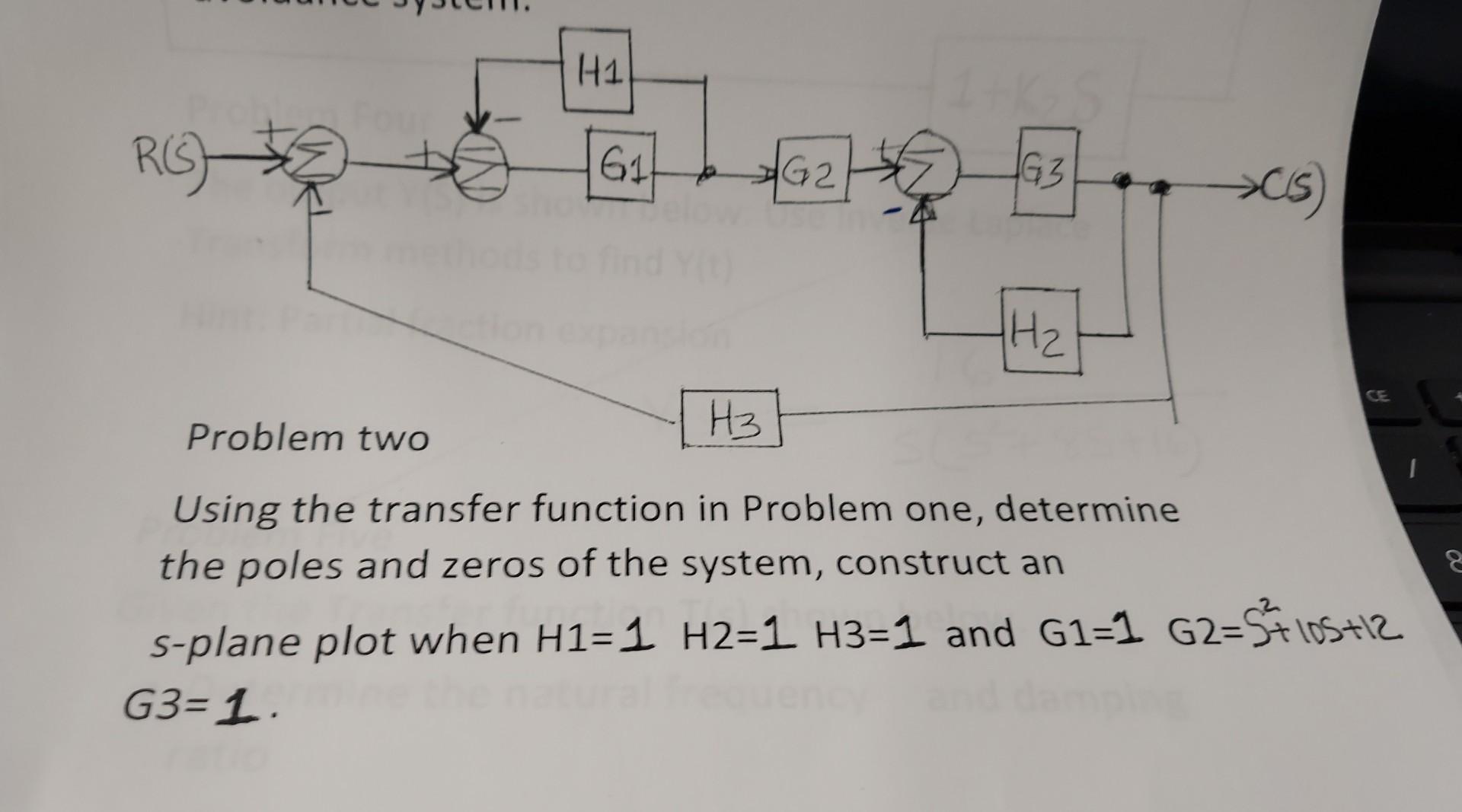 Solved Using the transfer function in Problem one, determine | Chegg.com