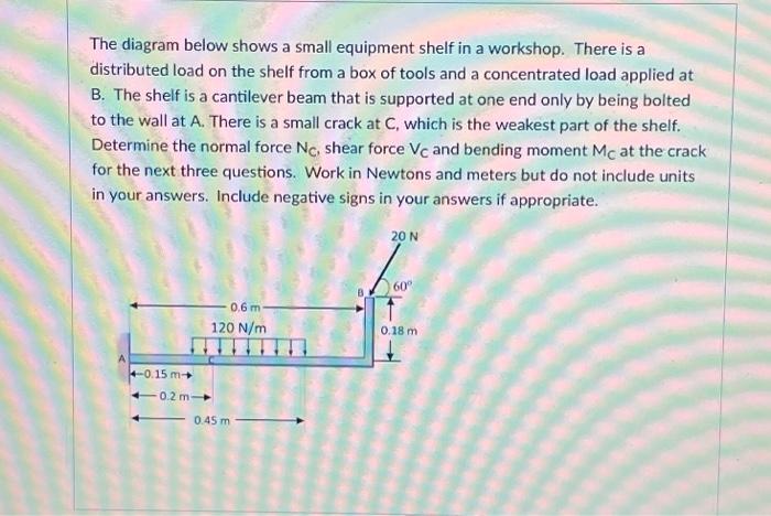 Solved The diagram below shows a small equipment shelf in a | Chegg.com