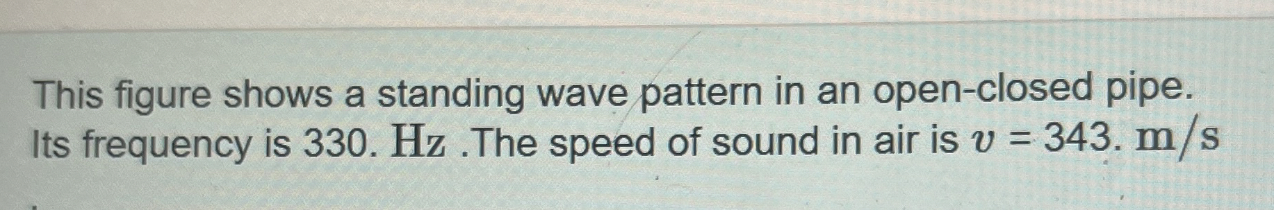 Solved This figure shows a standing wave pattern in an | Chegg.com