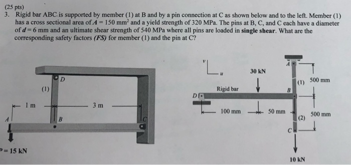 Solved (25 pts) 3. Rigid bar ABC is supported by member (1) | Chegg.com