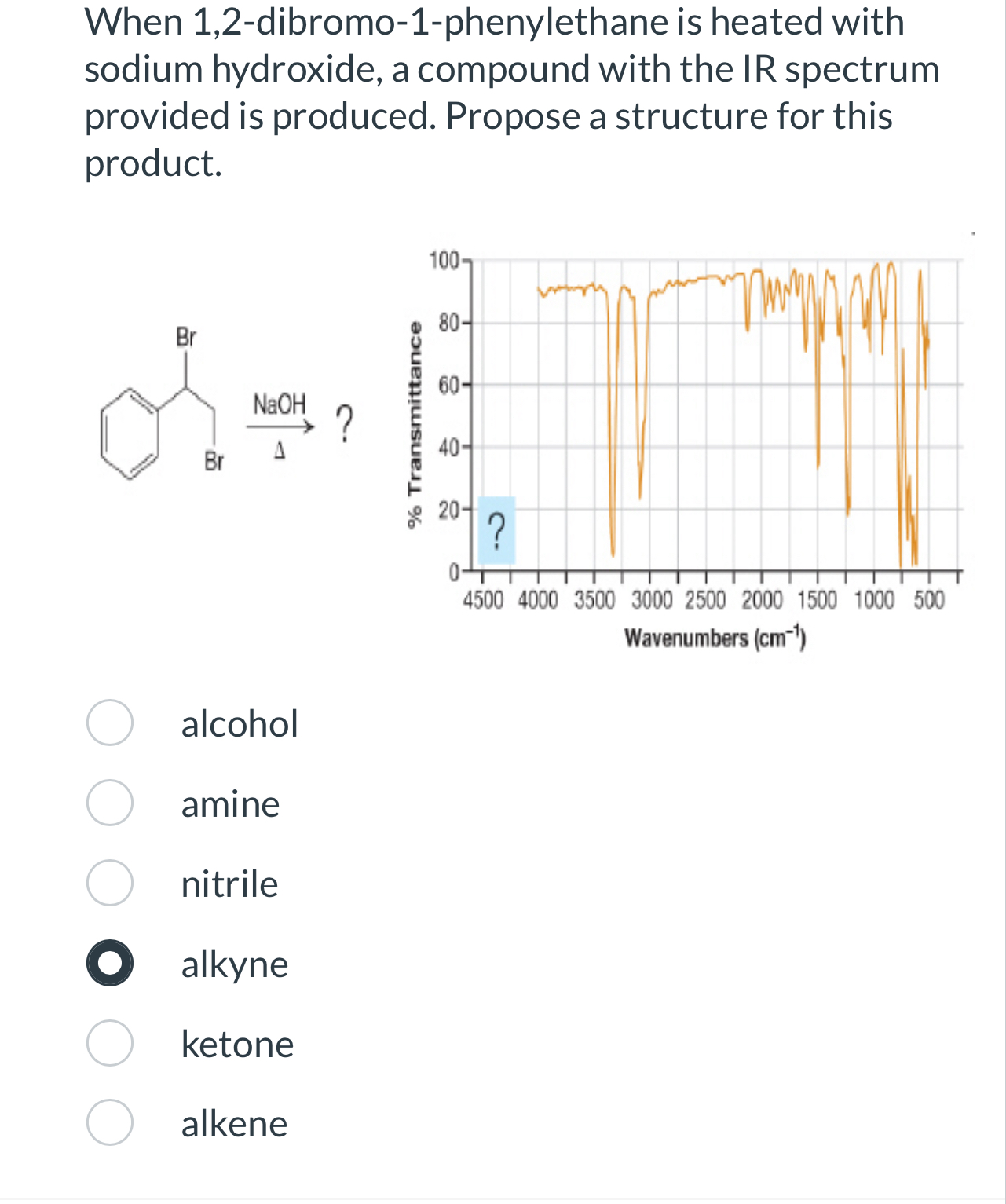 Solved When 1,2-dibromo-1-phenylethane is heated with sodium | Chegg.com