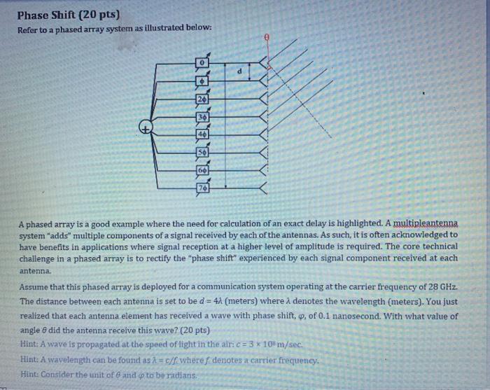 Solved Phase Shift (20 pts) Refer to a phased array system | Chegg.com