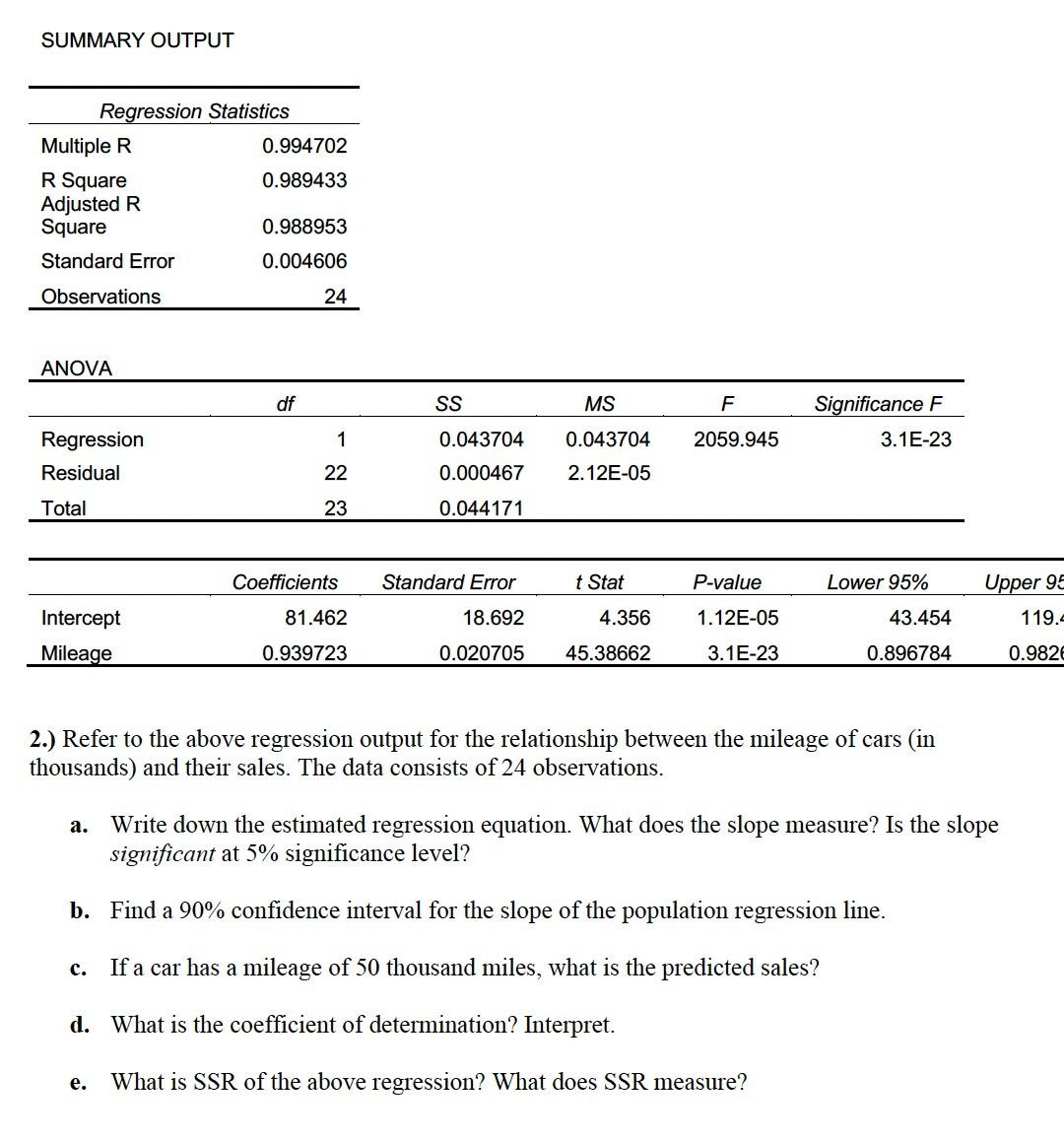 Solved SUMMARY OUTPUT ΔNIM 2.) Refer to the above regression | Chegg.com