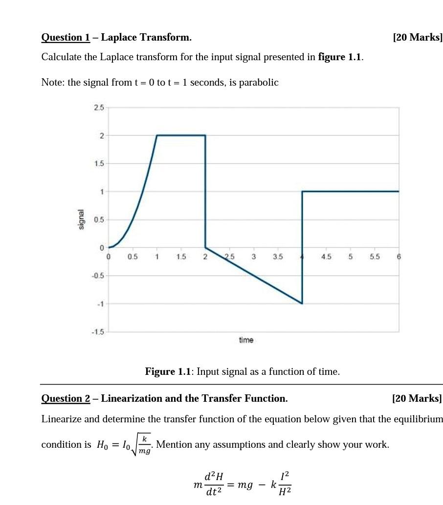 Solved [20 Marks] Question 1 - Laplace Transform. Calculate | Chegg.com