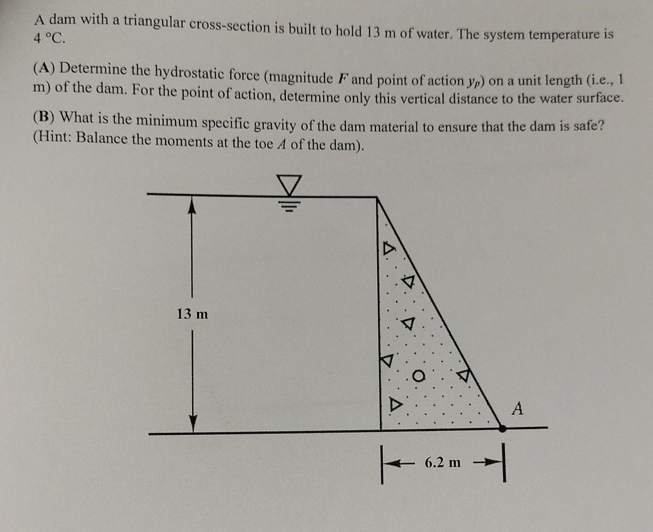 Solved A dam with a triangular cross-section is built to | Chegg.com
