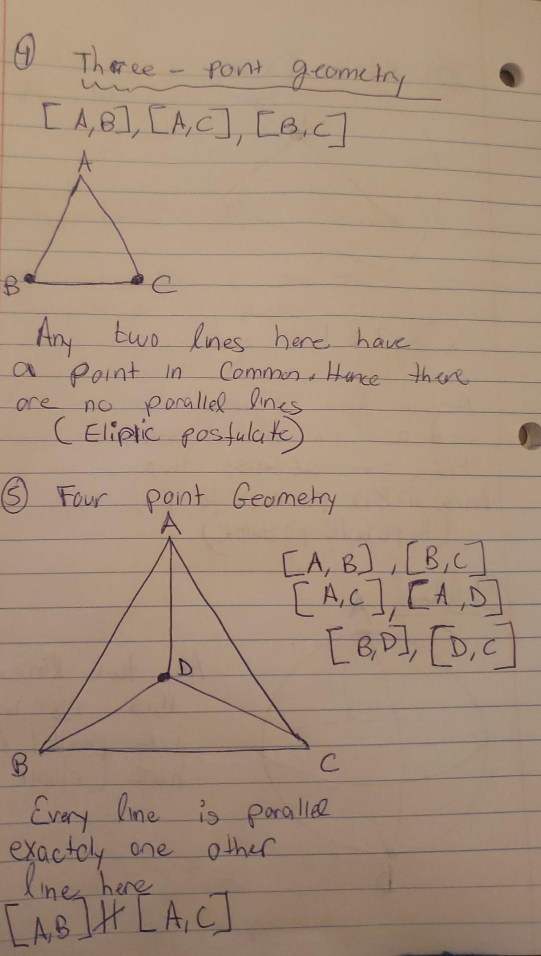 hyperbolic,eliptic,euclidean all paralell | Chegg.com