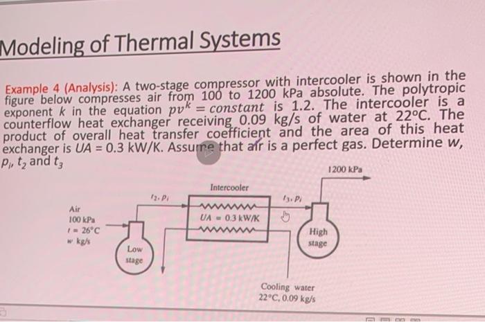Solved Modeling of Thermal Systems Example 4 (Analysis): A | Chegg.com
