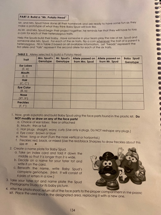 Solved PART 1: Meet the Spud Family Being a computer | Chegg.com