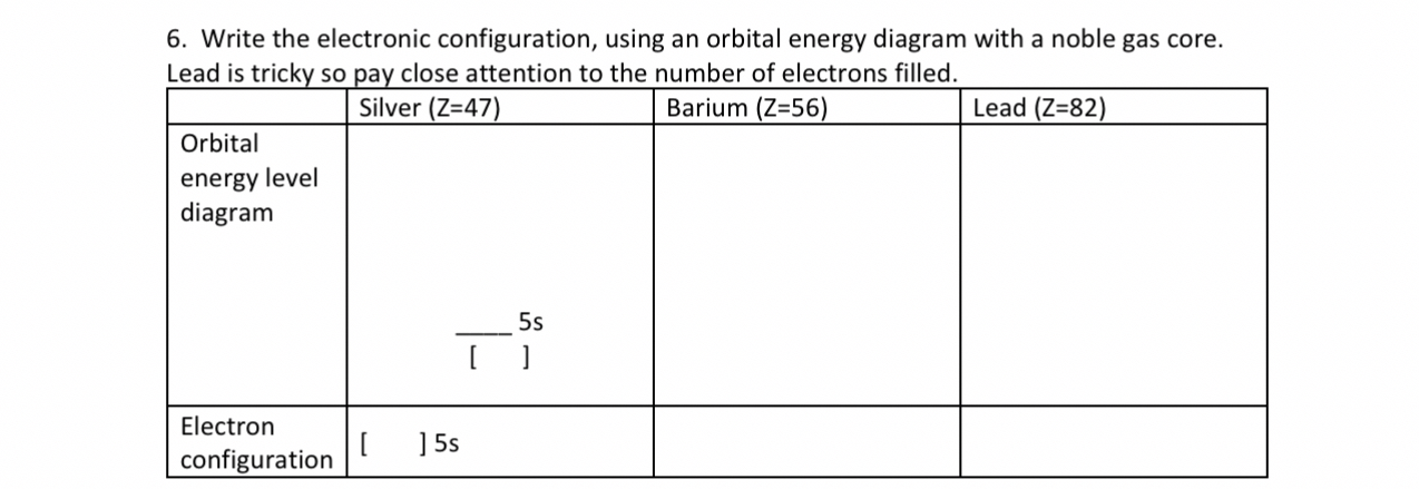 Solved Write the electronic configuration, using an orbital | Chegg.com