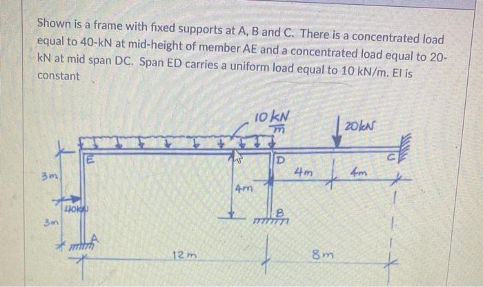 Solved Shown is a frame with fixed supports at A, B and C. | Chegg.com