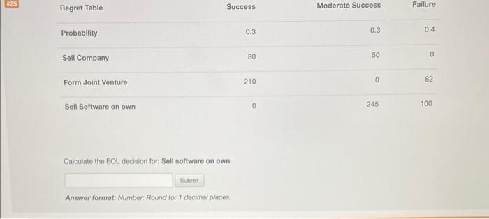 Solved Calculate the EOL decision for: Form Joint | Chegg.com